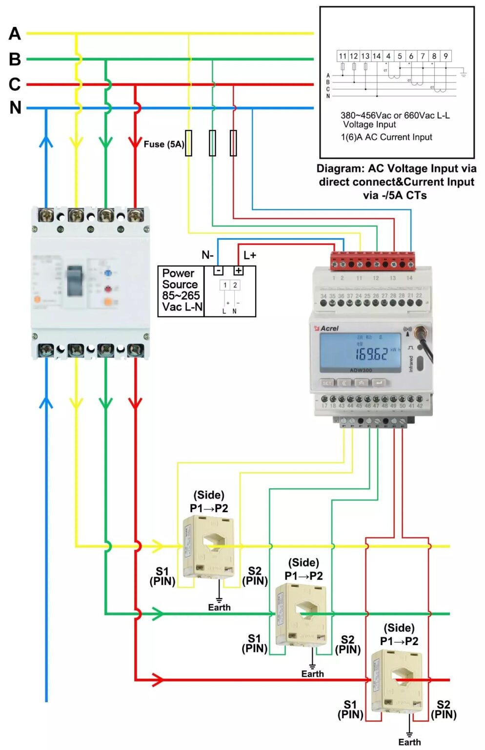 4G Wireless Three-phase Power Meter - Acrel