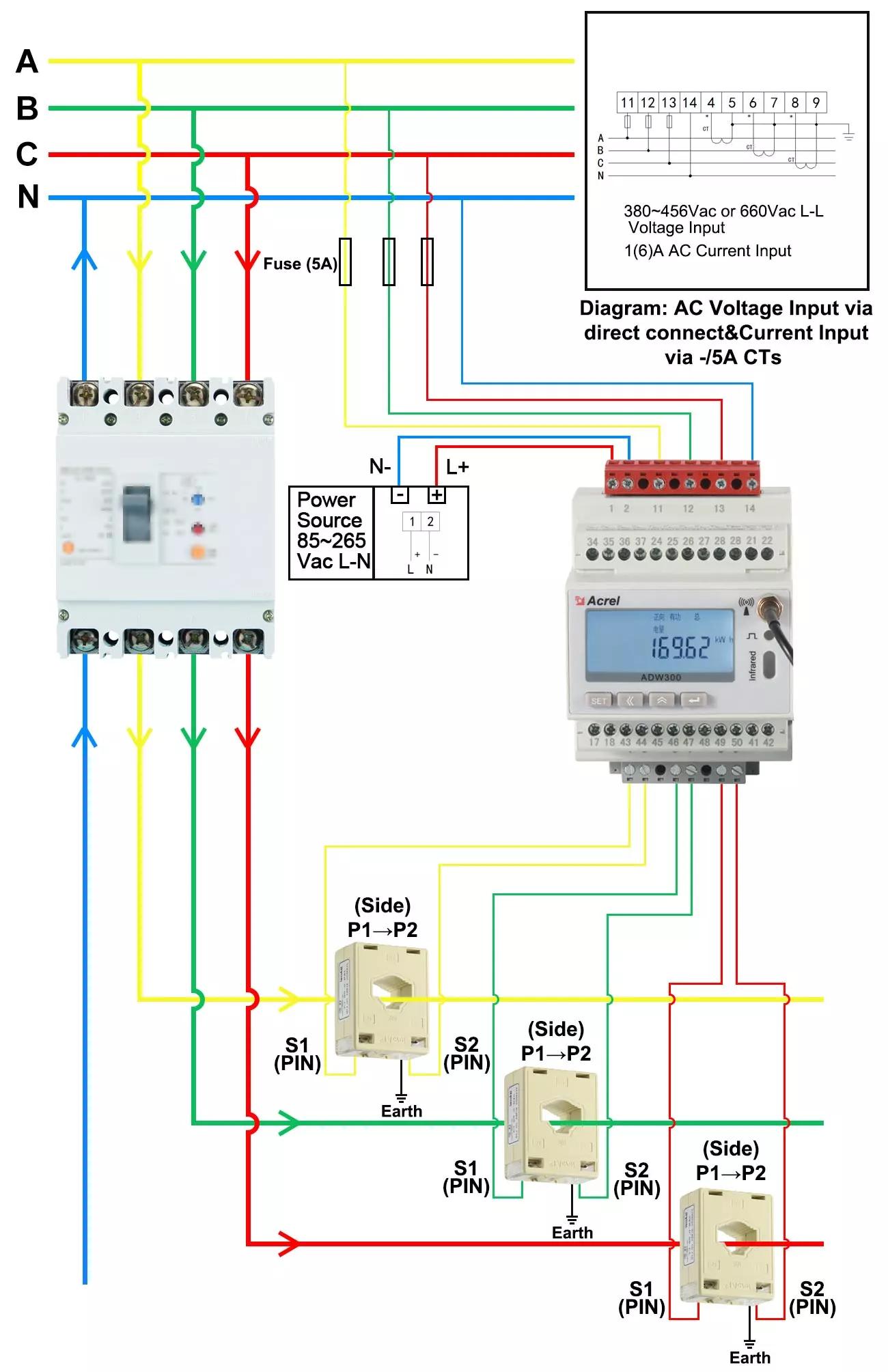 4G Wireless Three-phase Power Meter - Acrel