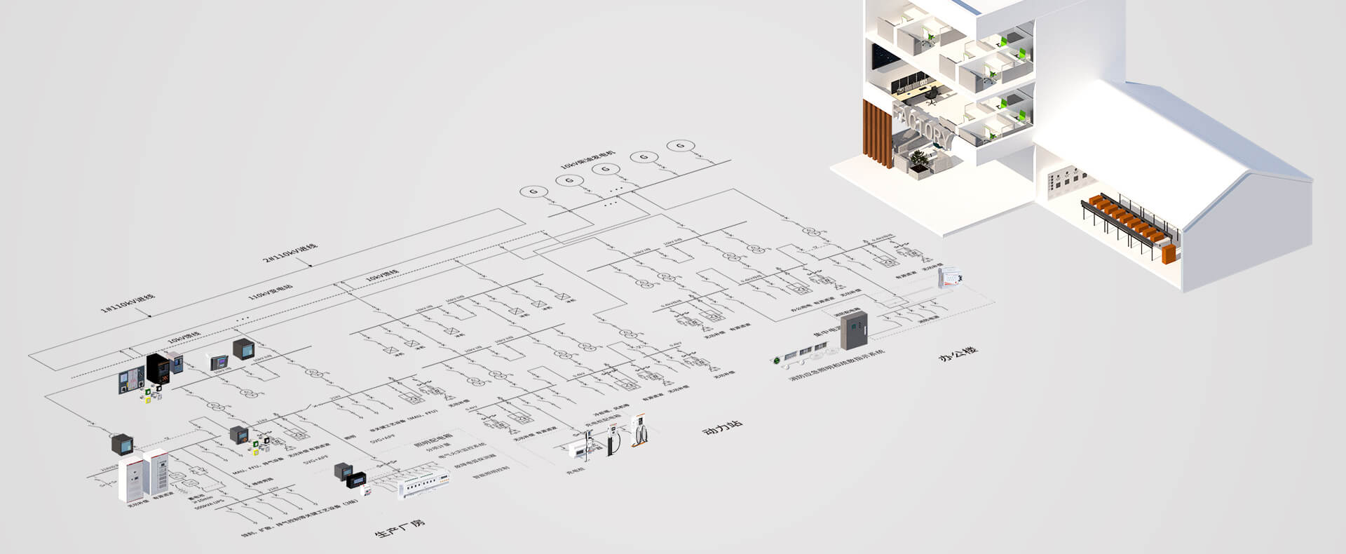 Factory Energy Consumption Management System Solution - Acrel
