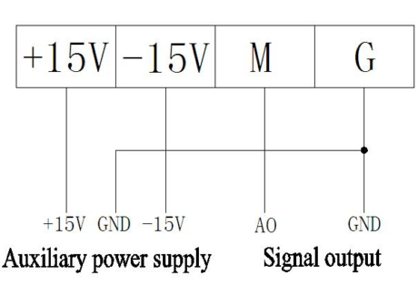 Split Type Hall Current Sensor for Cell Tower DC Energy Meter - Acrel