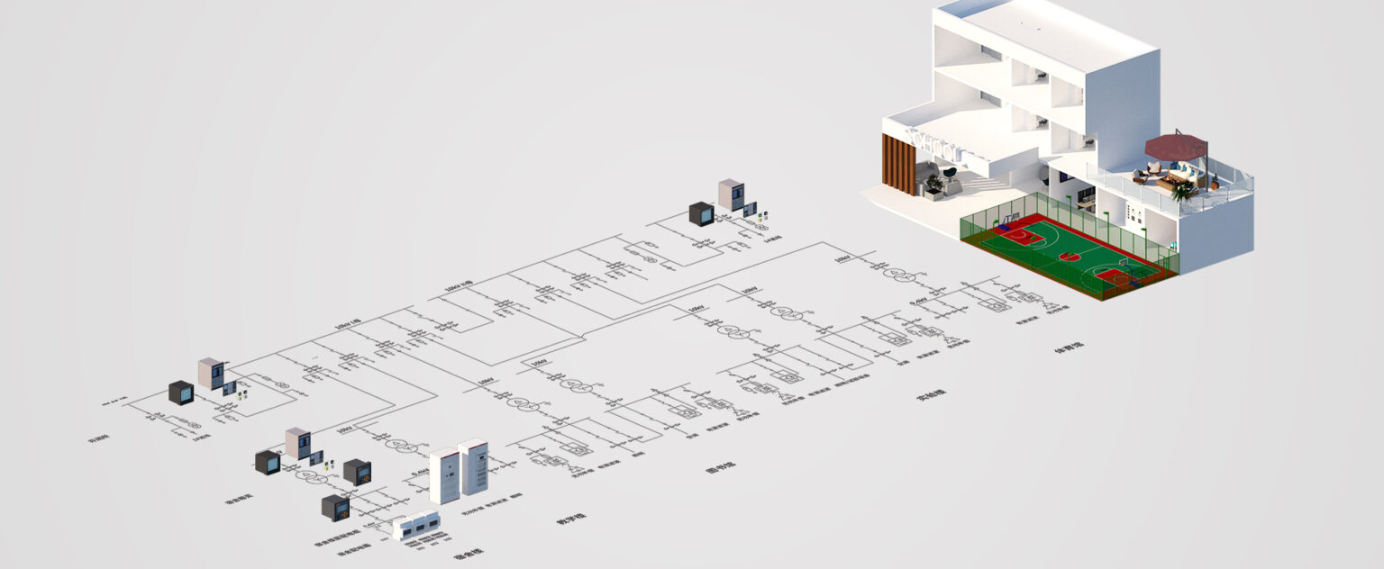 Campus Intelligent Lighting Control System Solution - Acrel