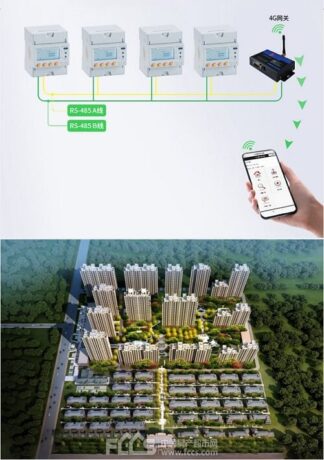 Acrel IoT EMS Cloud Platform - Acrel