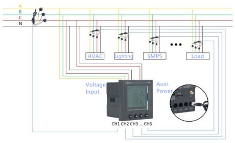 AMC300L-4E AC Panel Power Meter with 4 Circuits - Acrel