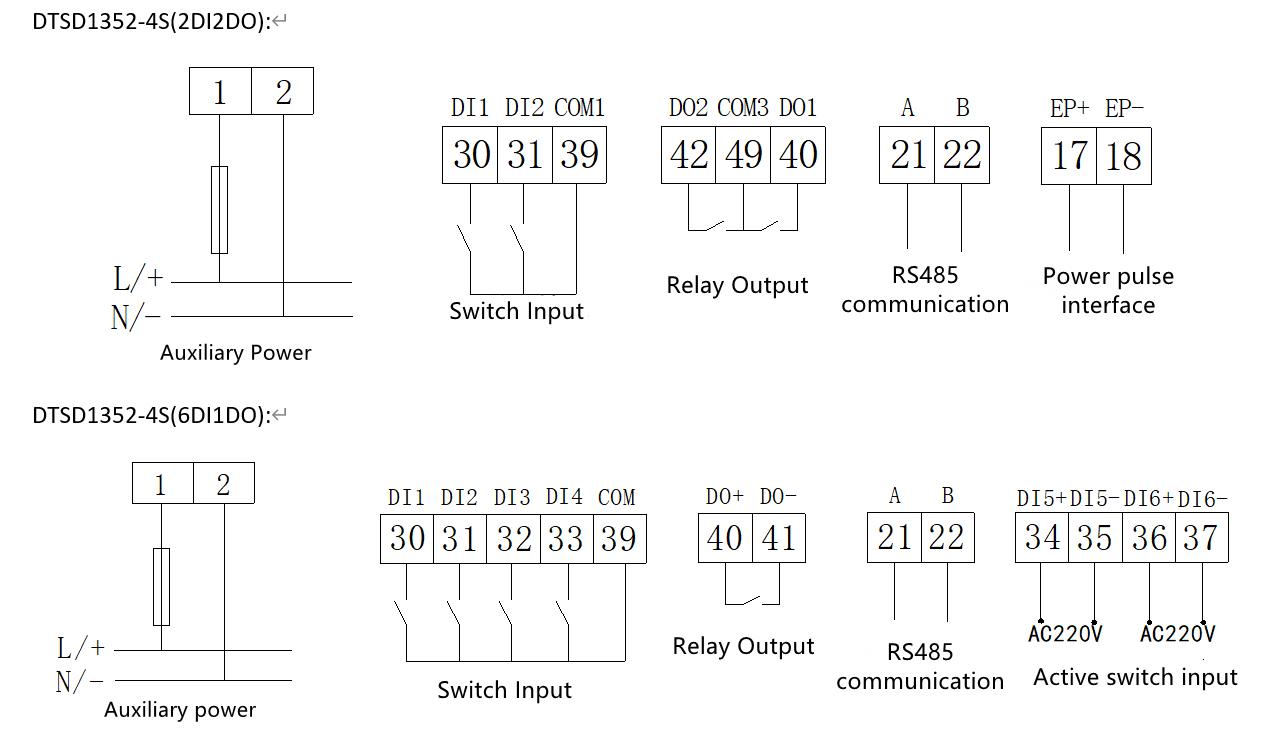 Multi Circuits Dual Source Energy Meter - Acrel