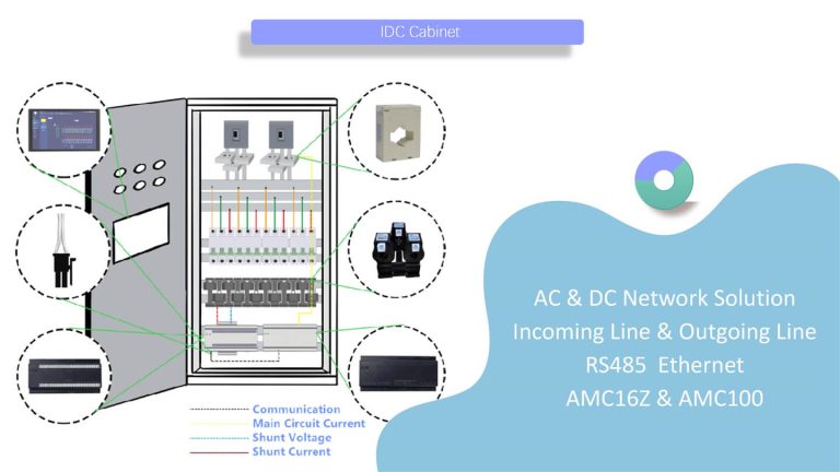 DCIM Data Center Power Distribution Monitoring Solution - Acrel