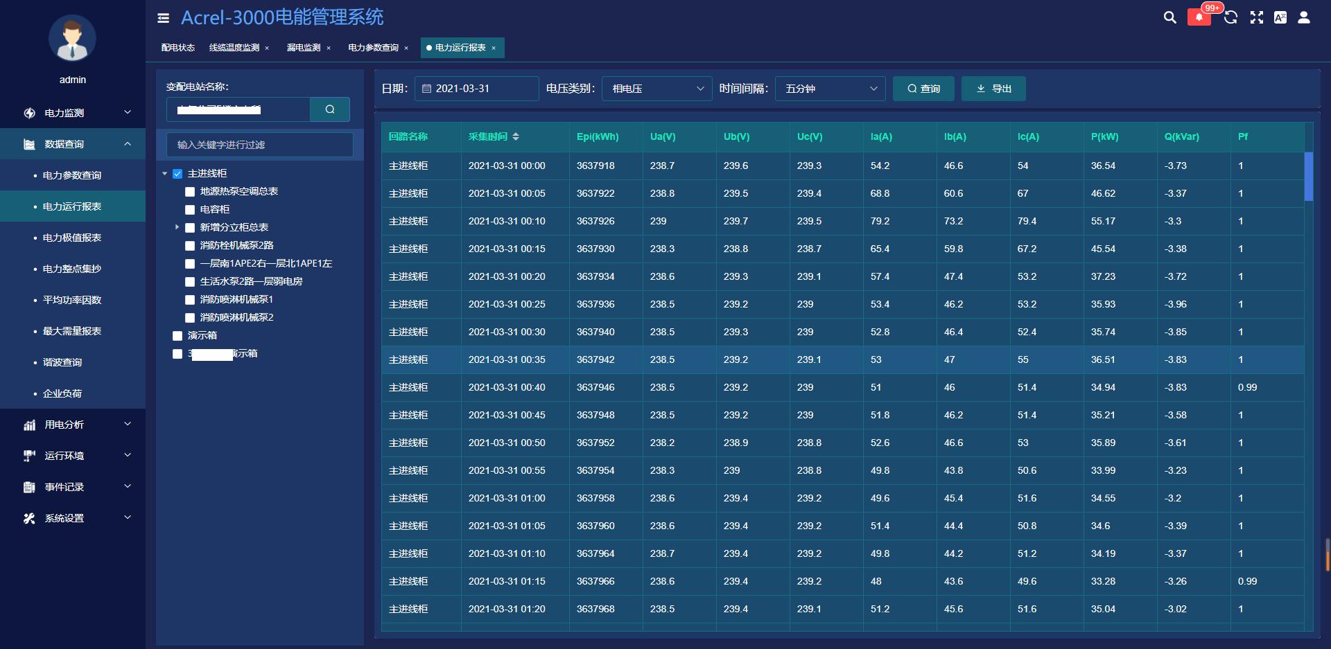 Acrel Hydroelectric Power Plant Measurement System - Acrel