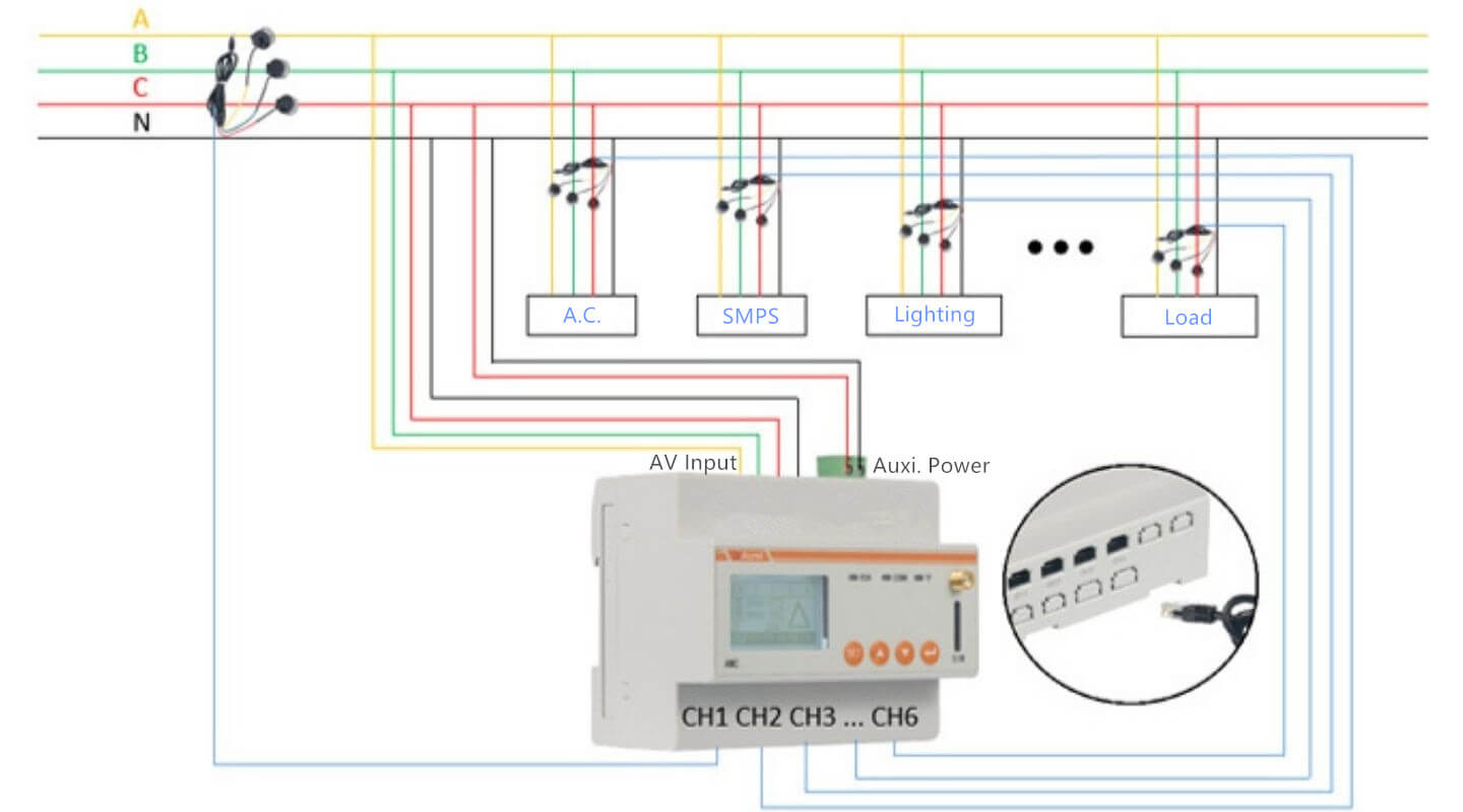 AMC200L-4/8E3 AC Power Meter with 4 or 8 Circuits RJ12 - Acrel